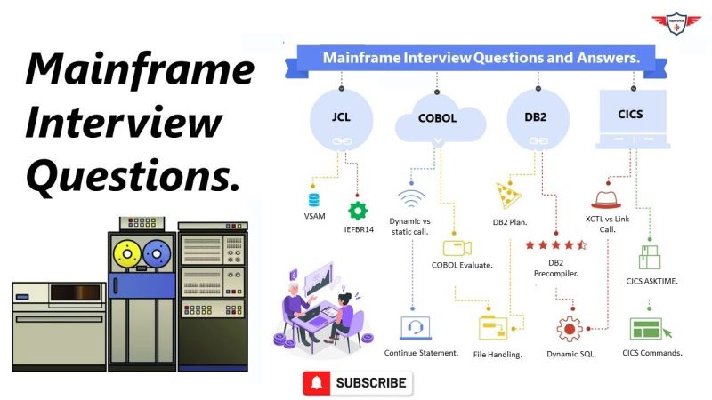 Mainframe Forum on LinkedIn: Mainframe Interview Questions and Answers ... Mainframe Forum on LinkedIn: Mainframe Interview Questions and Answers ...