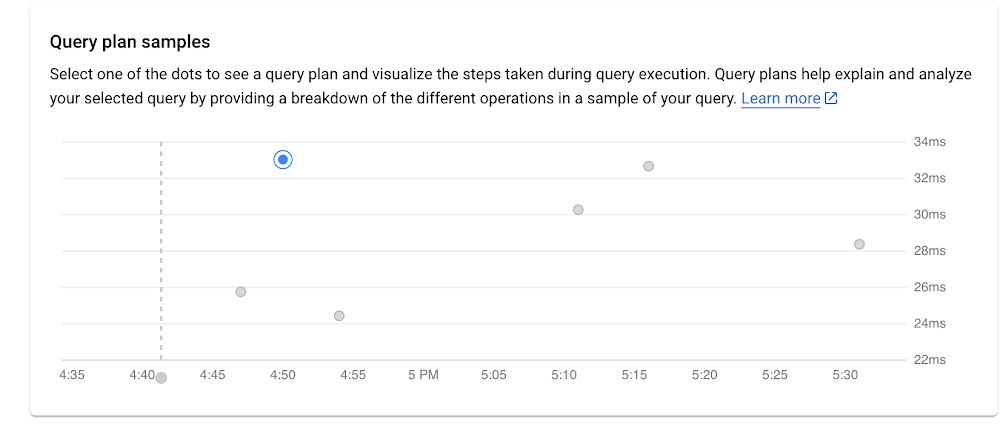 Andrei Fateev on LinkedIn: Introducing Query plan samples for Cloud ... Andrei Fateev on LinkedIn: Introducing Query plan samples for Cloud ...