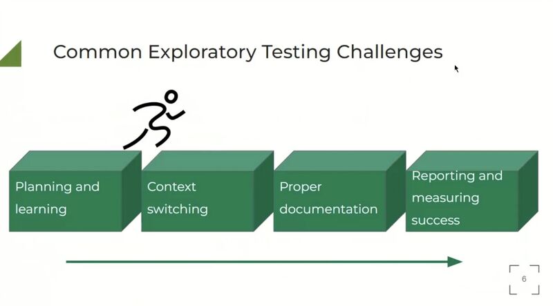 How to Overcome Exploratory Testing Challenges | Ministry of Testing ... How to Overcome Exploratory Testing Challenges | Ministry of Testing ...