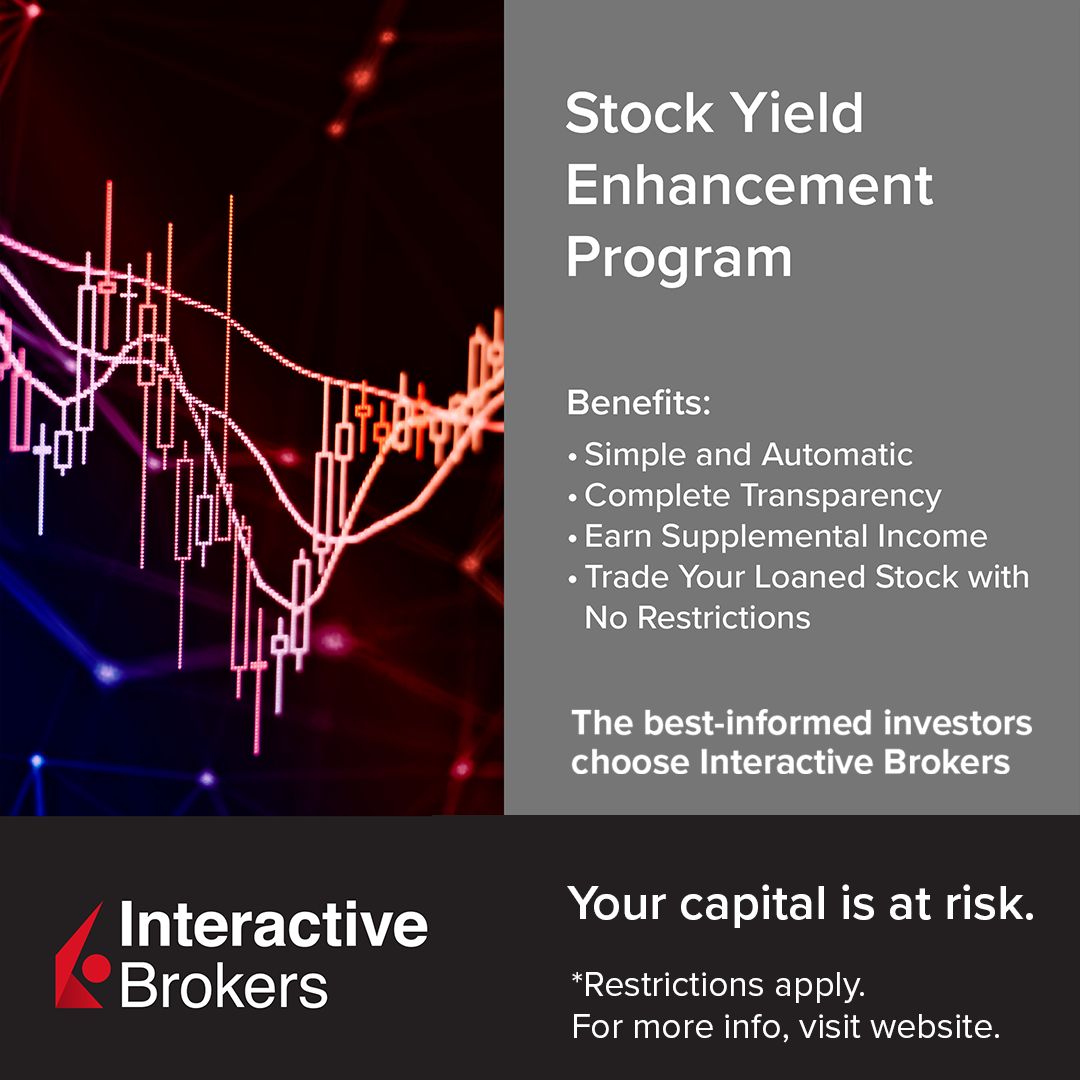 Interactive Brokers Hungary on LinkedIn: #ibkr #interactivebrokers #syep Interactive Brokers Hungary on LinkedIn: #ibkr #interactivebrokers #syep