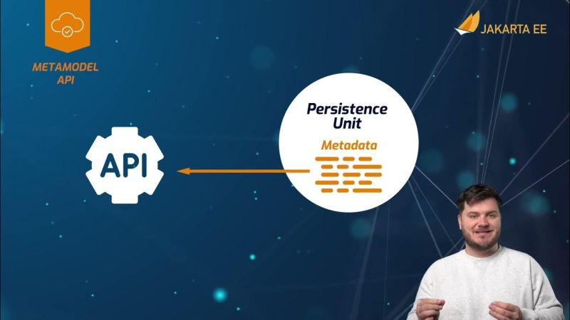 Jakarta EE on LinkedIn: Jakarta Persistence Explained Jakarta EE on LinkedIn: Jakarta Persistence Explained
