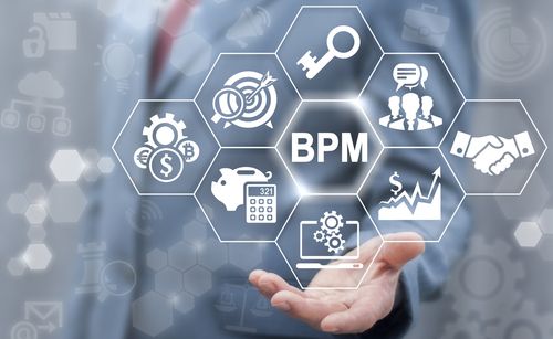 PEX Network on LinkedIn: Green BPM – PEX Network PEX Network on LinkedIn: Green BPM – PEX Network
