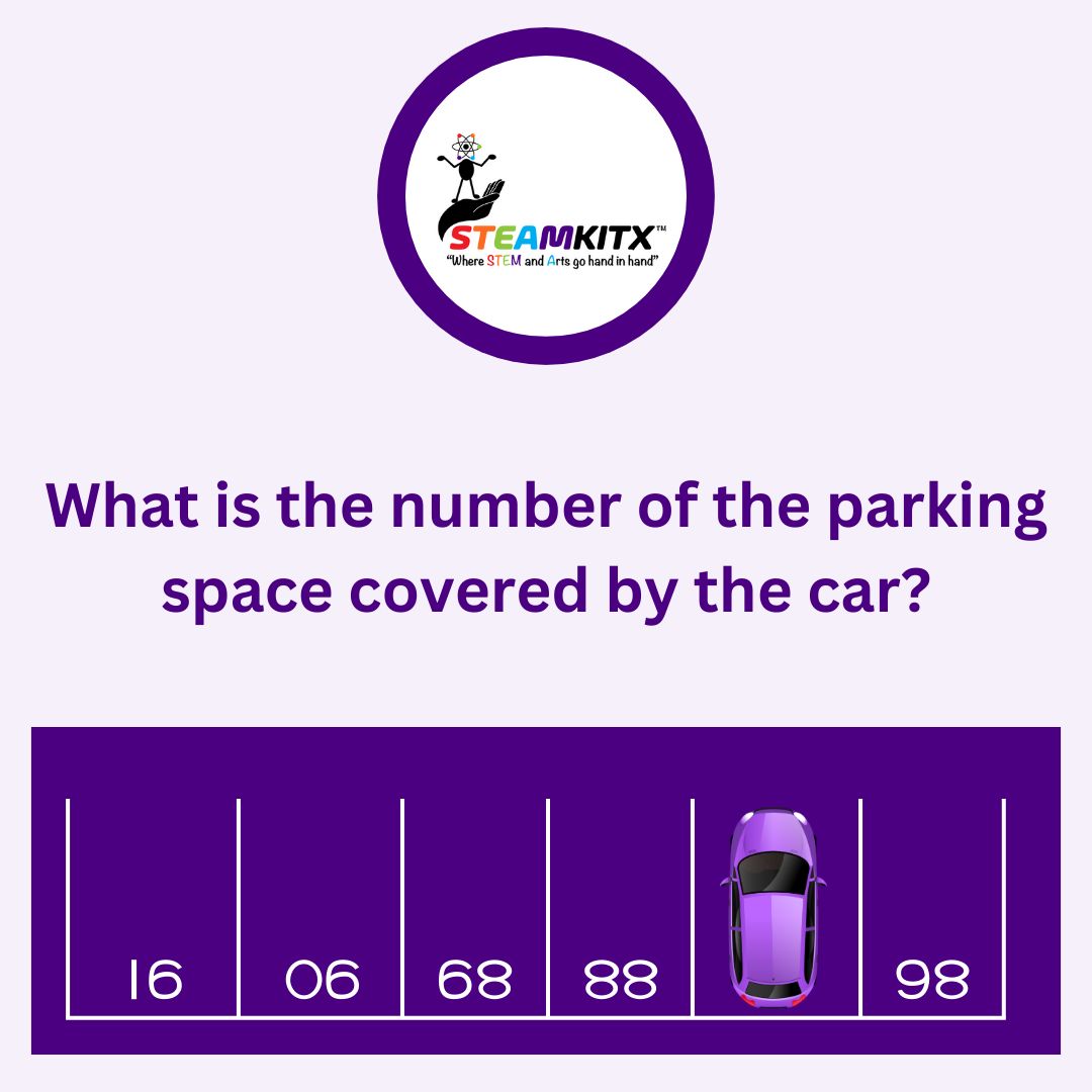 STEAMKITX™ on LinkedIn: Can you solve this math problem? Can your STEAM ... STEAMKITX™ on LinkedIn: Can you solve this math problem? Can your STEAM ...