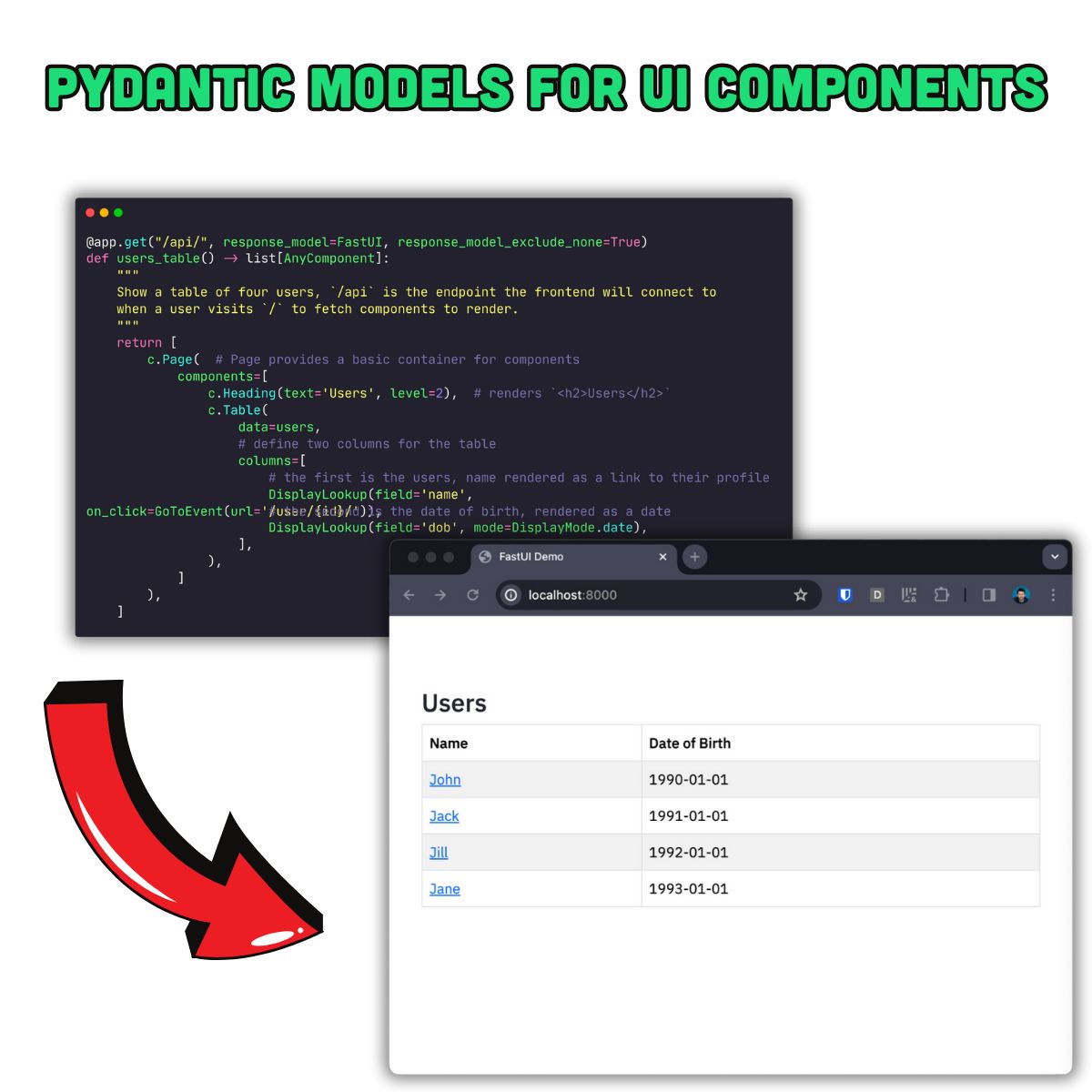 Jimi Vaubien on LinkedIn: #python #fastapi #programming #webdevelopment ... Jimi Vaubien on LinkedIn: #python #fastapi #programming #webdevelopment ...