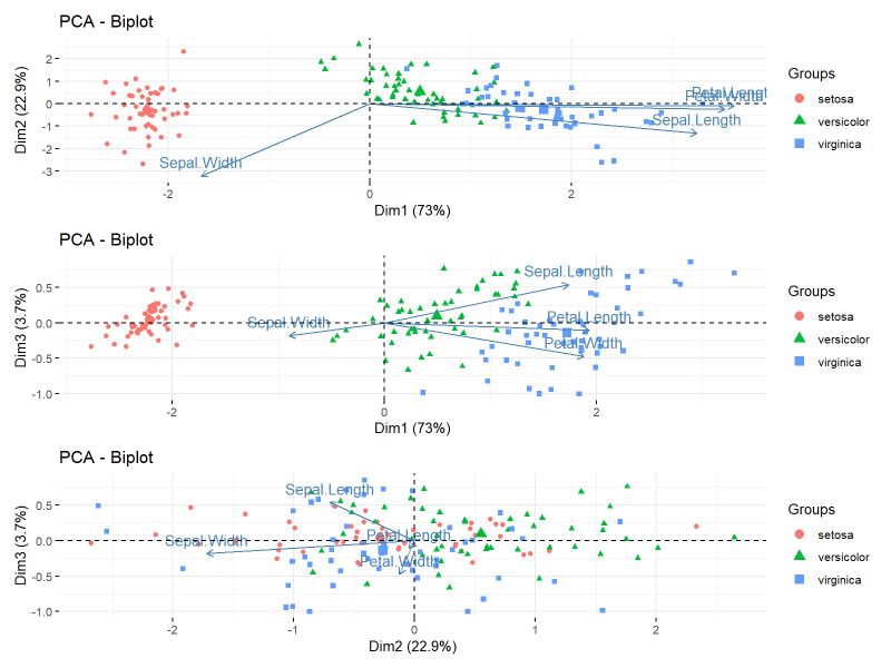 Joachim Schork on LinkedIn: #database #datascienceeducation # ... Joachim Schork on LinkedIn: #database #datascienceeducation # ...