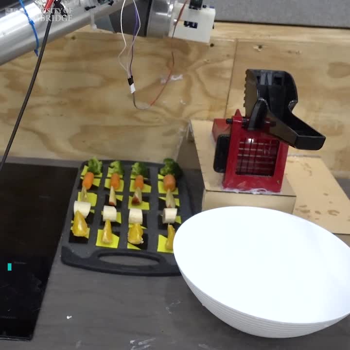 University of Cambridge on LinkedIn: Robot ‘chef’ learns to recreate ... University of Cambridge on LinkedIn: Robot ‘chef’ learns to recreate ...