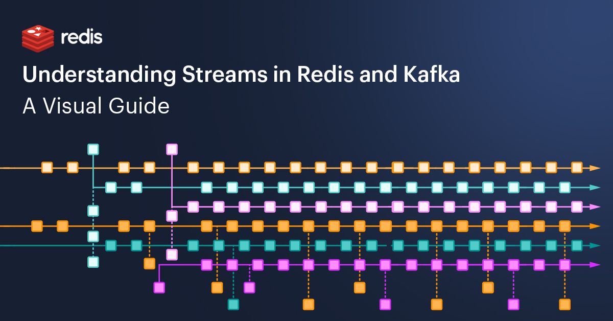 Joseph Sheehan on LinkedIn: Understanding Streams in Redis and Kafka ... Joseph Sheehan on LinkedIn: Understanding Streams in Redis and Kafka ...
