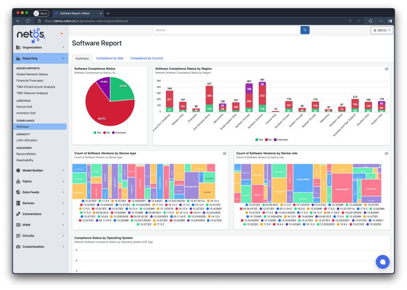Netos Networks on LinkedIn: #networking #netbox #networkautomation # ... Netos Networks on LinkedIn: #networking #netbox #networkautomation # ...