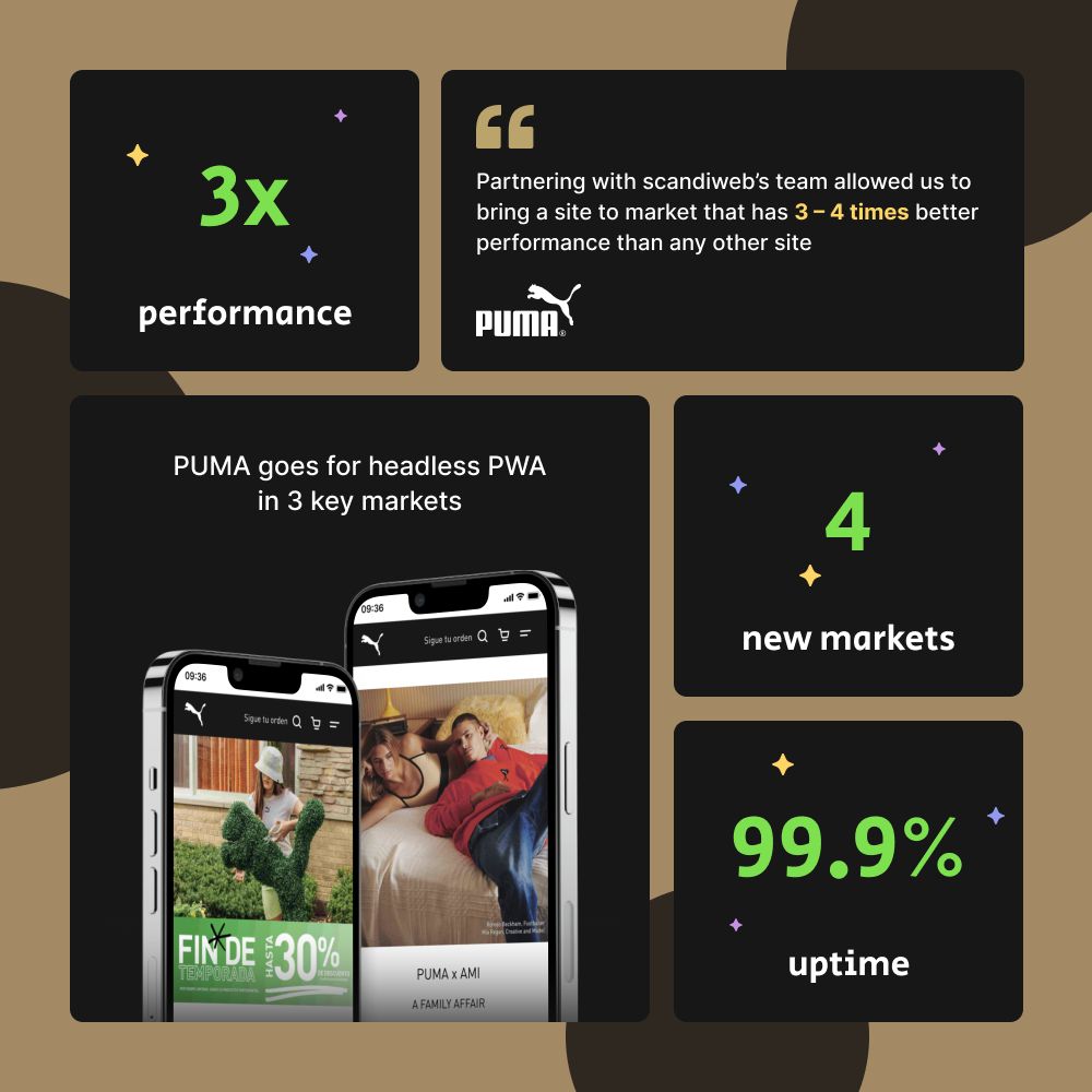 scandiweb on LinkedIn: Scandiweb Portfolio | Scandiweb scandiweb on LinkedIn: Scandiweb Portfolio | Scandiweb