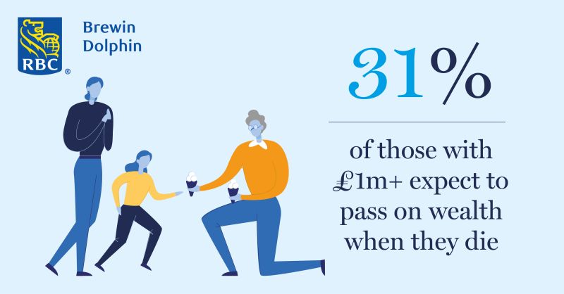 Nick Barber FCSI on LinkedIn: Could you be sleepwalking into an IHT ... Nick Barber FCSI on LinkedIn: Could you be sleepwalking into an IHT ...