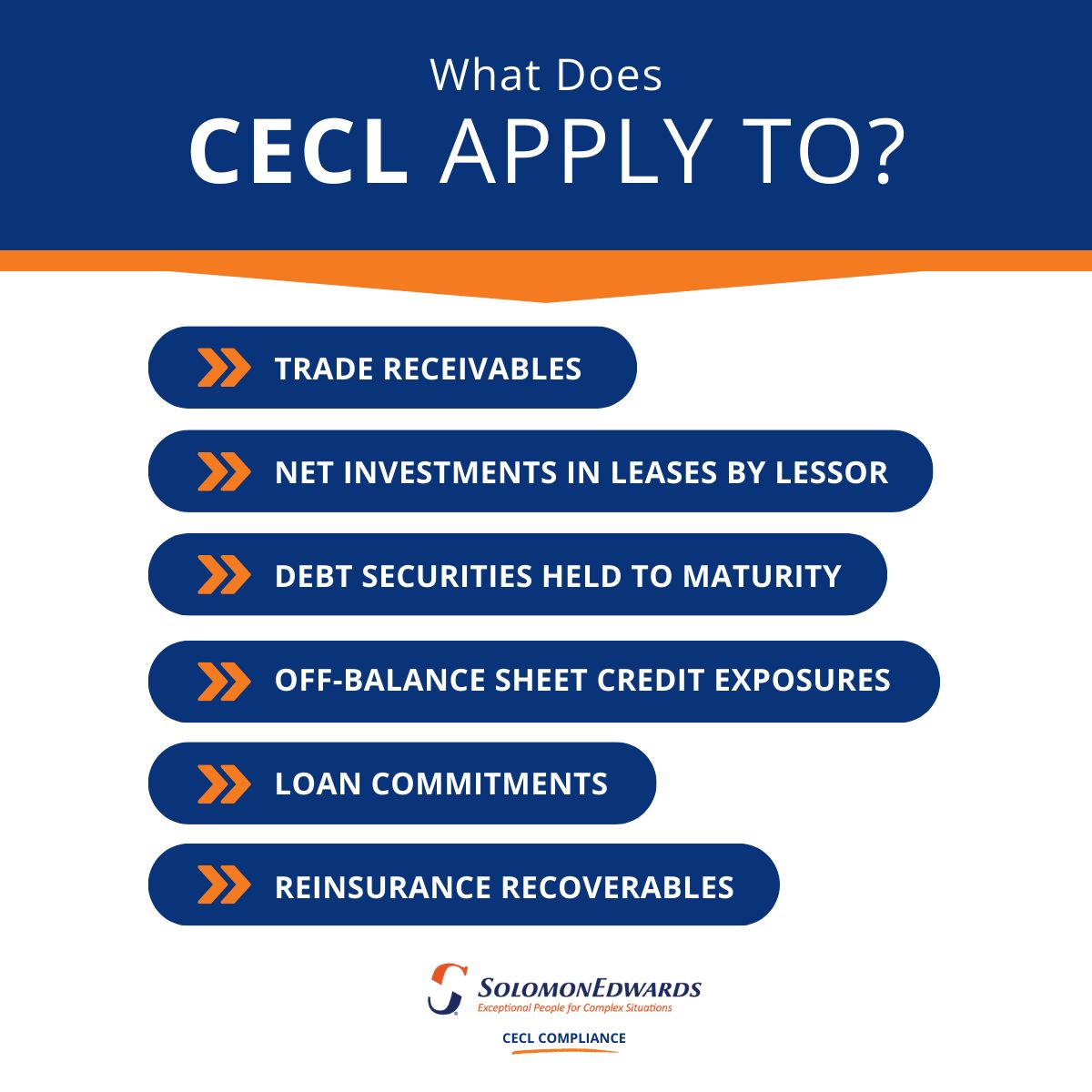 Pavan Mediratta on LinkedIn: Learn more about how to become CECL ... Pavan Mediratta on LinkedIn: Learn more about how to become CECL ...