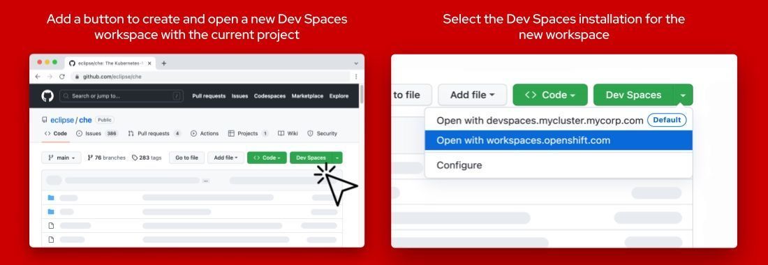 Markus Eisele on LinkedIn: #github #redhat #developers #openshift Markus Eisele on LinkedIn: #github #redhat #developers #openshift