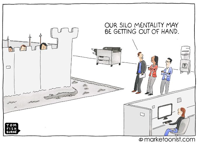 Integrella on LinkedIn: Data silos 😖 Siloed causes huge problems and ... Integrella on LinkedIn: Data silos 😖 Siloed causes huge problems and ...