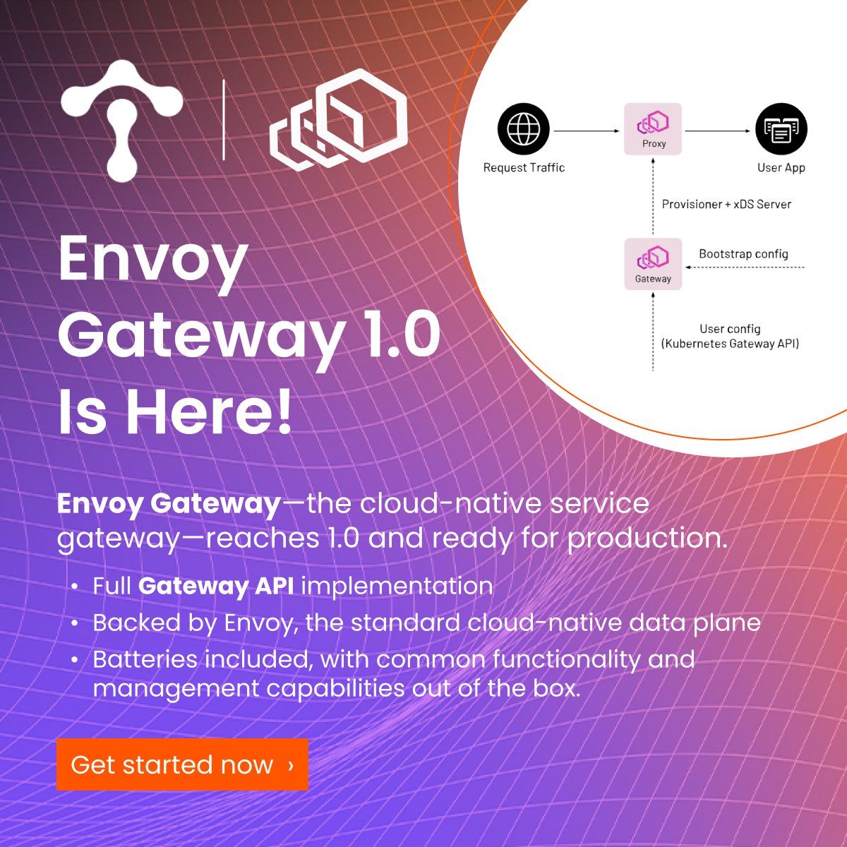 Tetrate on LinkedIn: #envoyproxy #envoygateway #gateway #kubernetes Tetrate on LinkedIn: #envoyproxy #envoygateway #gateway #kubernetes