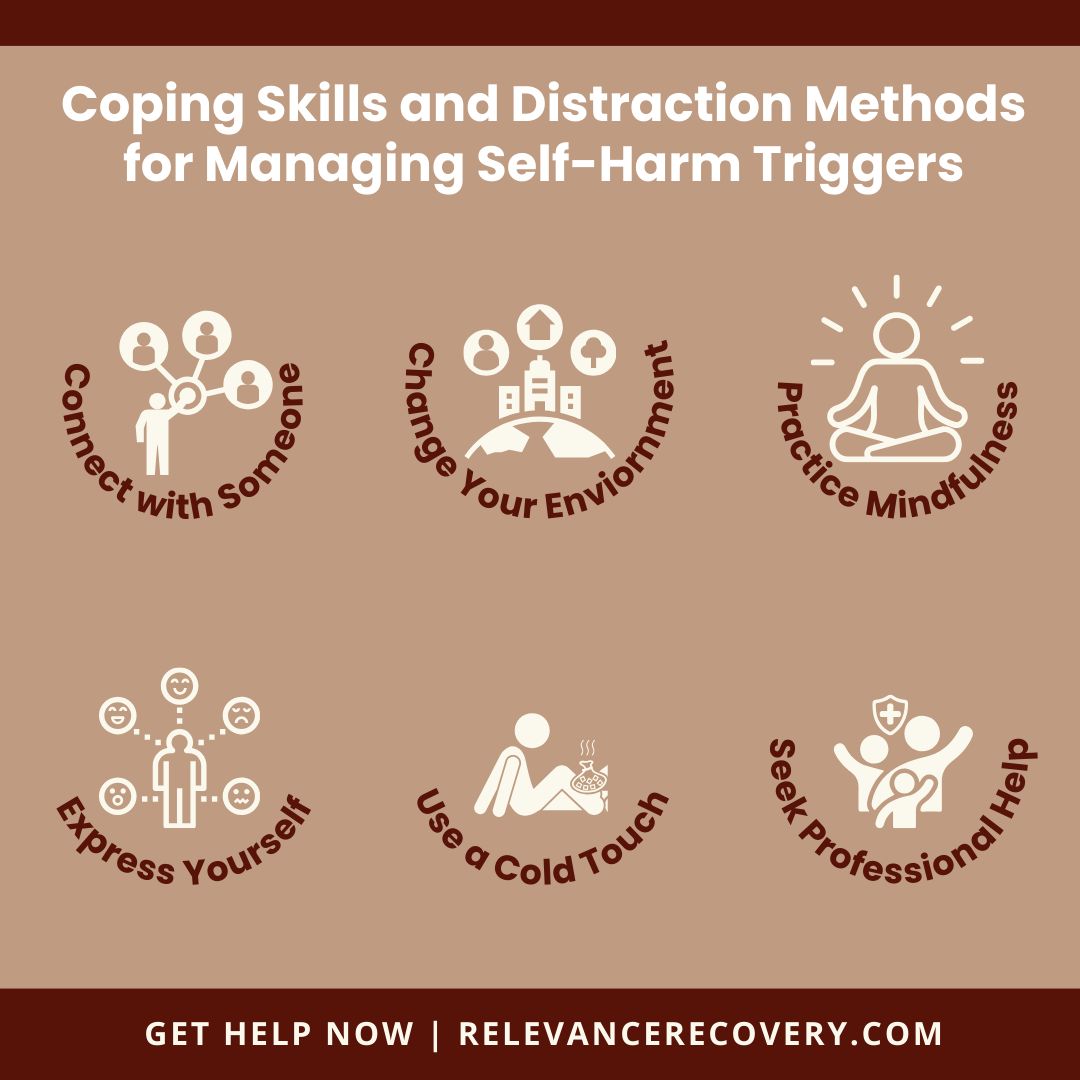HealingUS™ Centers on LinkedIn: Effective Coping Skills for Self Harm ... HealingUS™ Centers on LinkedIn: Effective Coping Skills for Self Harm ...