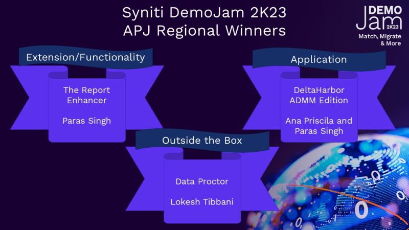 David Williamson on LinkedIn: #syniti #datafirst David Williamson on LinkedIn: #syniti #datafirst
