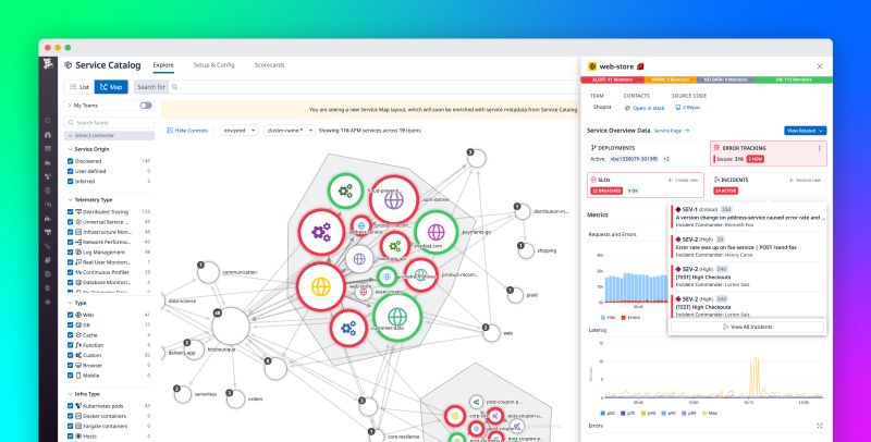 Datadog on LinkedIn: The Datadog Service Map now allows you to ... Datadog on LinkedIn: The Datadog Service Map now allows you to ...