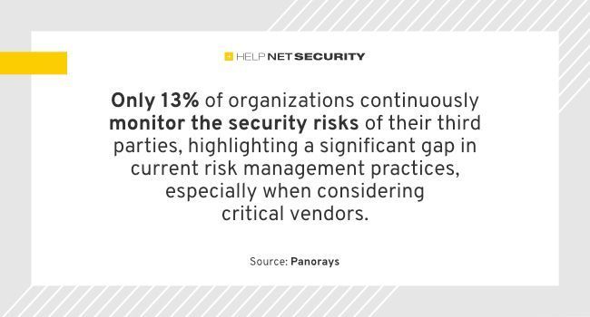 Glen Benjamin on LinkedIn: Businesses are ignoring third-party security ... Glen Benjamin on LinkedIn: Businesses are ignoring third-party security ...