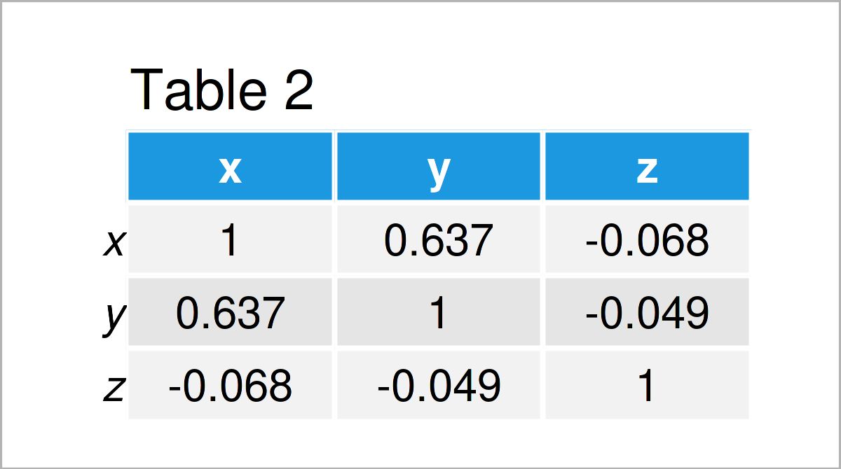 Joachim Schork on LinkedIn: #rprogramming #statisticians #statistics Joachim Schork on LinkedIn: #rprogramming #statisticians #statistics