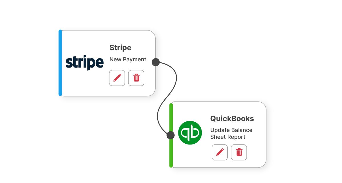 Cyclr - Embedded iPaaS for Software Companies on LinkedIn: Create and ... Cyclr - Embedded iPaaS for Software Companies on LinkedIn: Create and ...