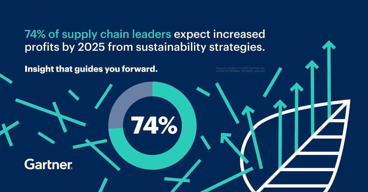 Louis J. Hampden auf LinkedIn: Building a Sustainable Business Strategy ... Louis J. Hampden auf LinkedIn: Building a Sustainable Business Strategy ...