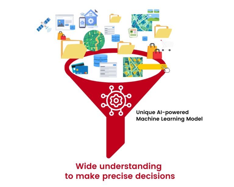 PREDIK Data-Driven US on LinkedIn: Predictive Analytics Solutions ... PREDIK Data-Driven US on LinkedIn: Predictive Analytics Solutions ...