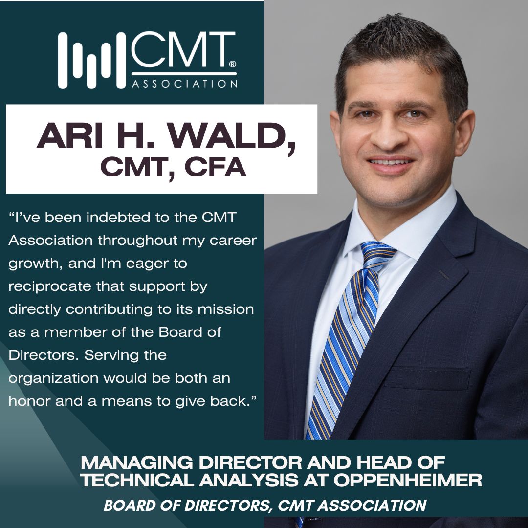David Lundgren, CMT CFA on LinkedIn: Welcome David Lundgren, CMT CFA on LinkedIn: Welcome