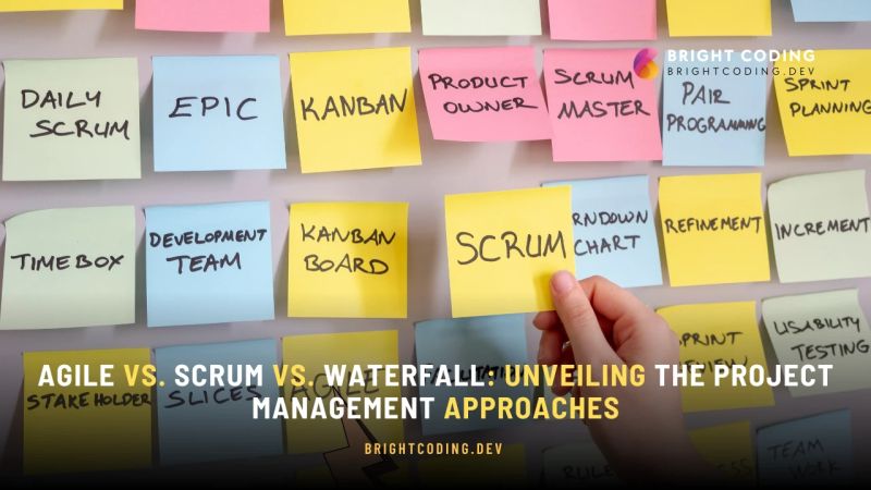 Mohamed IDBRAHIM on LinkedIn: Agile vs. Scrum vs. Waterfall: Unveiling ... Mohamed IDBRAHIM on LinkedIn: Agile vs. Scrum vs. Waterfall: Unveiling ...