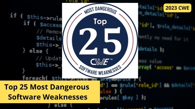 CyberWire on LinkedIn: MITRE Releases Top 25 Most Dangerous Software ... CyberWire on LinkedIn: MITRE Releases Top 25 Most Dangerous Software ...