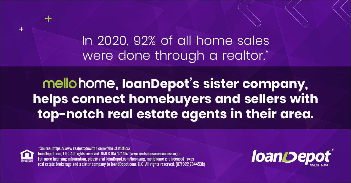 Rob Shepherd on LinkedIn: Rob Shepherd | loanDepot Rob Shepherd on LinkedIn: Rob Shepherd | loanDepot