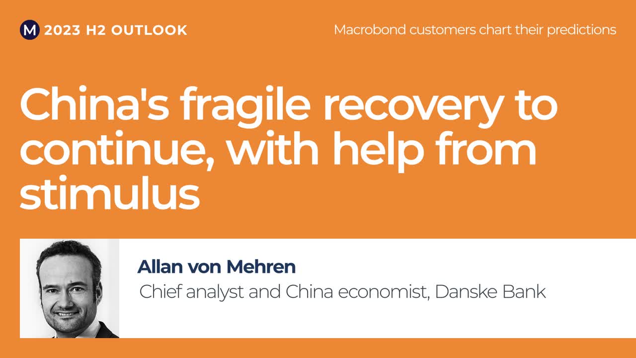 Macrobond Financial on LinkedIn: #china #macroeconomics #housing Macrobond Financial on LinkedIn: #china #macroeconomics #housing