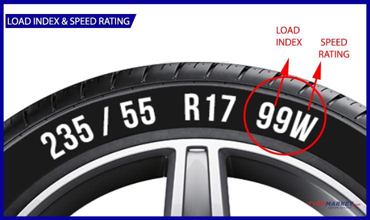 Ontario Tire Dealers Association on LinkedIn: Don't overlook the ... Ontario Tire Dealers Association on LinkedIn: Don't overlook the ...