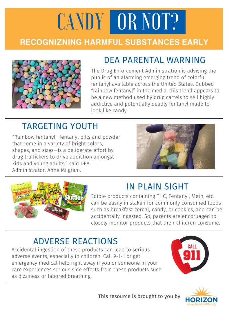 Horizon Behavioral Health on LinkedIn: There are actionable, easy steps ... Horizon Behavioral Health on LinkedIn: There are actionable, easy steps ...