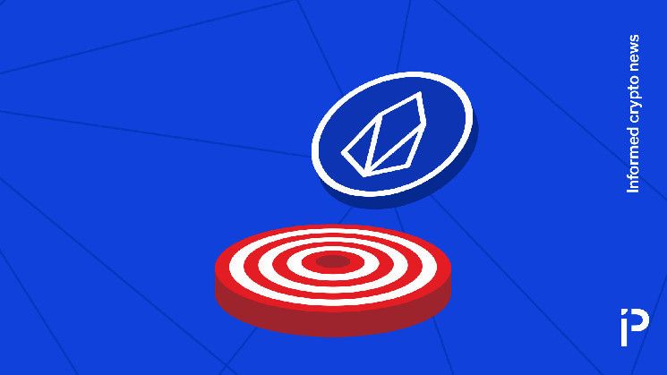 NBTC SAS on LinkedIn: #eos #cryptofraud #extradition #hodgetwins # ... NBTC SAS on LinkedIn: #eos #cryptofraud #extradition #hodgetwins # ...