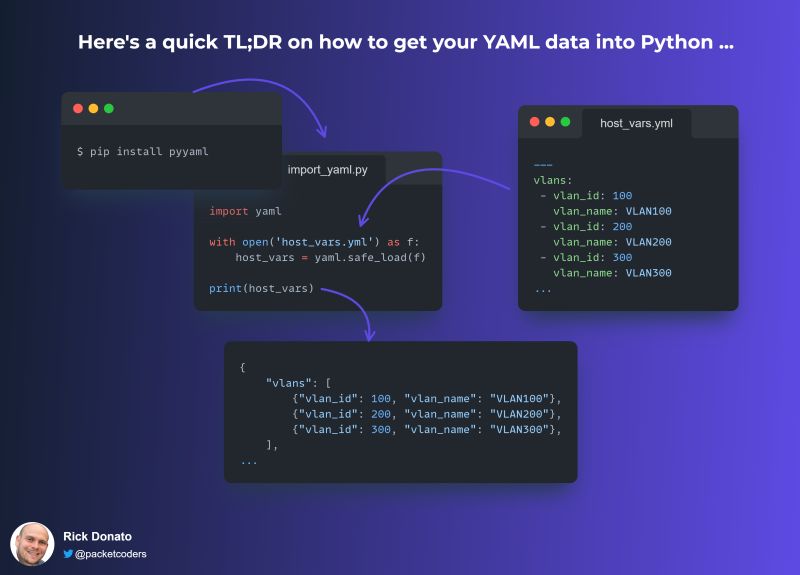 Packet Coders on LinkedIn: #python #networkautomation Packet Coders on LinkedIn: #python #networkautomation