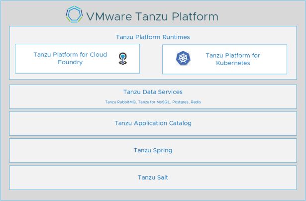 Daniel Simelka on LinkedIn: Building & Deploying a Kubernetes App with ... Daniel Simelka on LinkedIn: Building & Deploying a Kubernetes App with ...