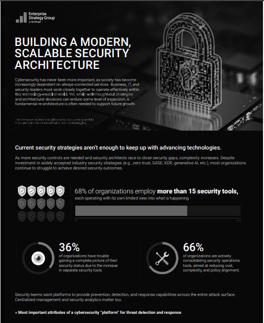 Tom Collins on LinkedIn: Building Modern Scalable Security Architecture Tom Collins on LinkedIn: Building Modern Scalable Security Architecture