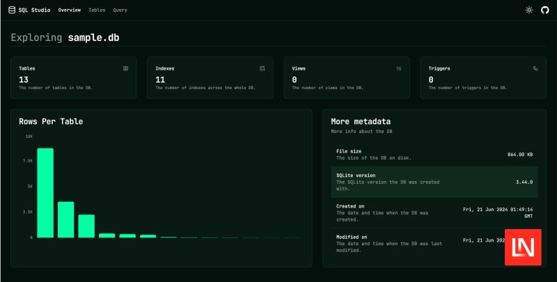Ben Lacey BSC on LinkedIn: SQLite Studio is a SQLite Database Explorer ... Ben Lacey BSC on LinkedIn: SQLite Studio is a SQLite Database Explorer ...