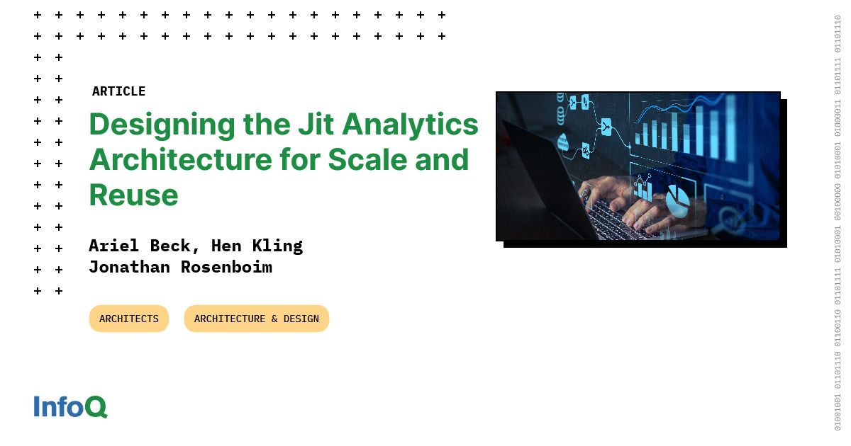 InfoQ on LinkedIn: #infoq InfoQ on LinkedIn: #infoq