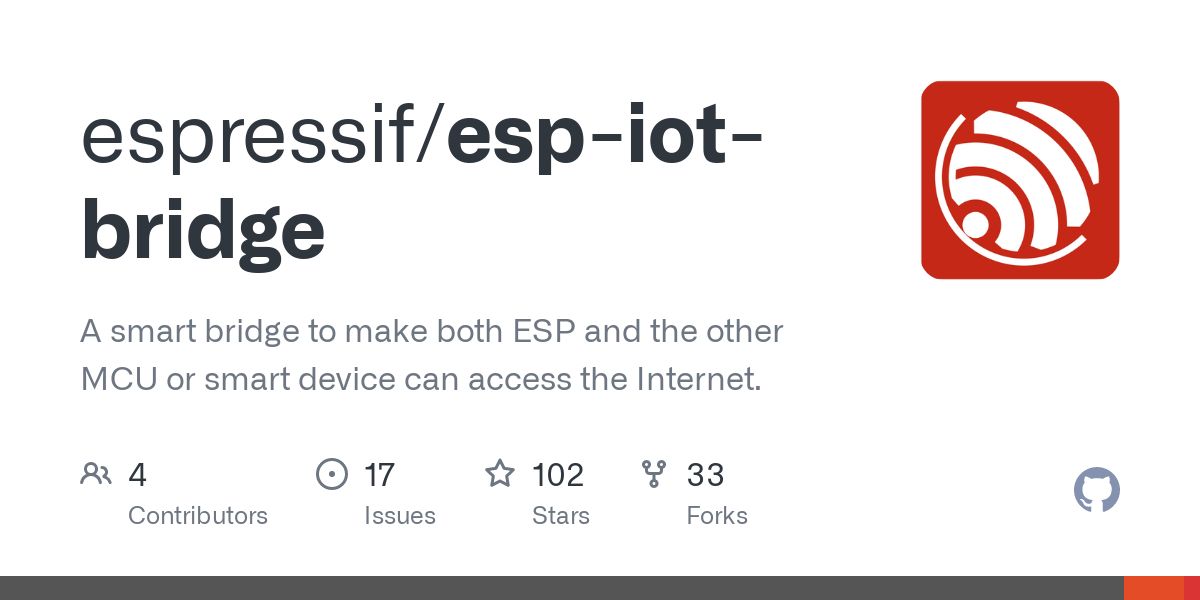 Finperform on LinkedIn: GitHub - espressif/esp-iot-bridge: A smart ... Finperform on LinkedIn: GitHub - espressif/esp-iot-bridge: A smart ...