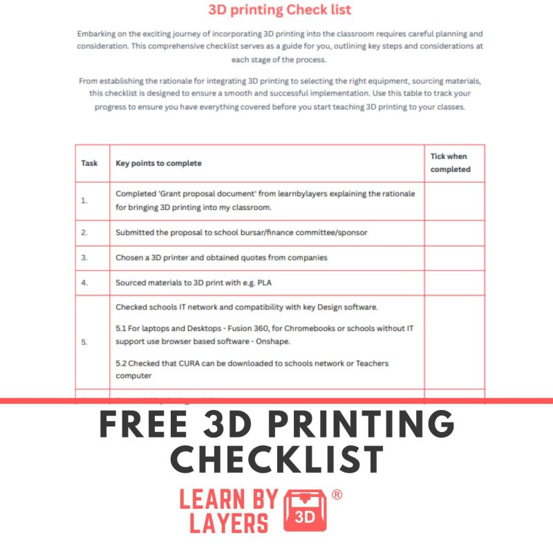 PHILIP COTTON on LinkedIn: #3dprinting #edu #stem PHILIP COTTON on LinkedIn: #3dprinting #edu #stem