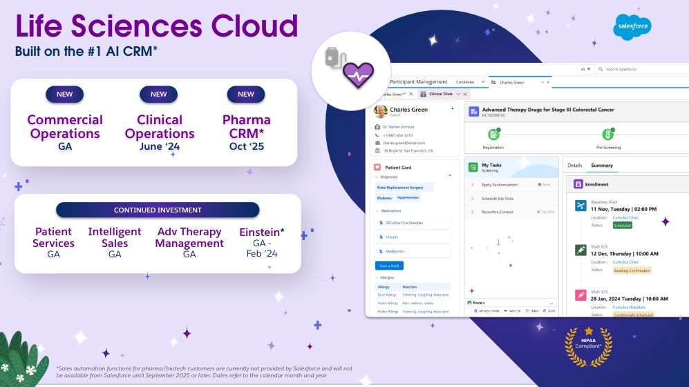 Dave Marko on LinkedIn: Salesforce Announces Life Sciences Cloud ... Dave Marko on LinkedIn: Salesforce Announces Life Sciences Cloud ...
