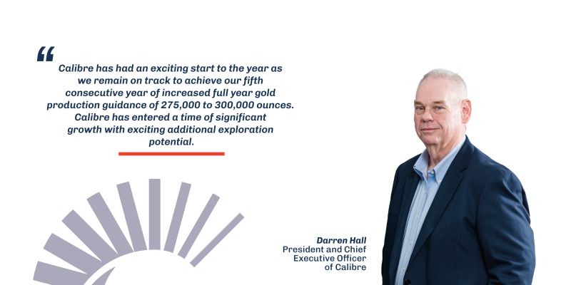Calibre Mining Corp on LinkedIn: #calibremining #calibreminingcorp # ... Calibre Mining Corp on LinkedIn: #calibremining #calibreminingcorp # ...