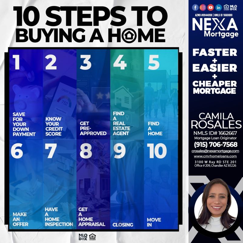 Camila Rosales on LinkedIn: For a successful 2024, follow these 10 ... Camila Rosales on LinkedIn: For a successful 2024, follow these 10 ...