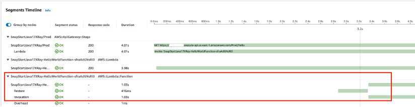 Cyril Parisot on LinkedIn: Debugging SnapStart-enabled Lambda functions ... Cyril Parisot on LinkedIn: Debugging SnapStart-enabled Lambda functions ...