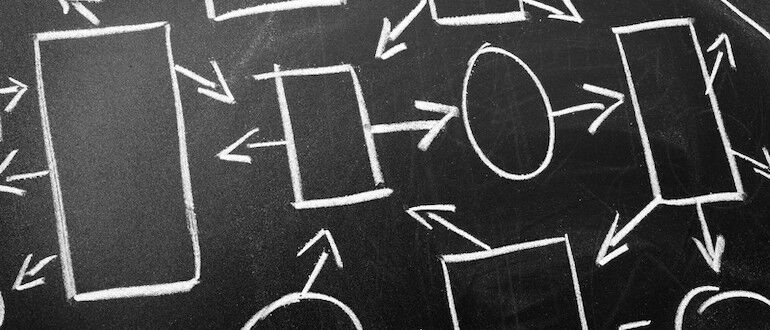 Darryl Sanders on LinkedIn: Mendix Embraces DevOps for Next Era of Low ... Darryl Sanders on LinkedIn: Mendix Embraces DevOps for Next Era of Low ...