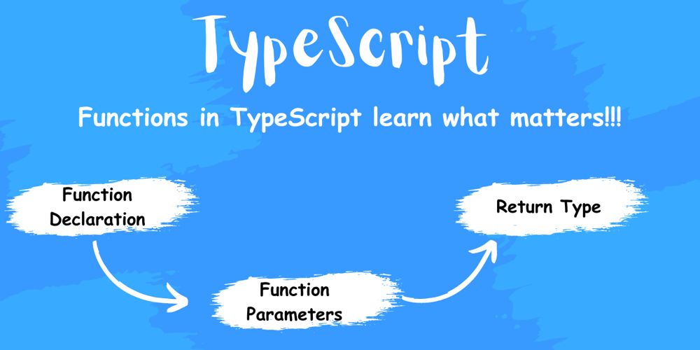 CodingCat.dev on LinkedIn: Mastering TypeScript Functions: Your Guide ... CodingCat.dev on LinkedIn: Mastering TypeScript Functions: Your Guide ...