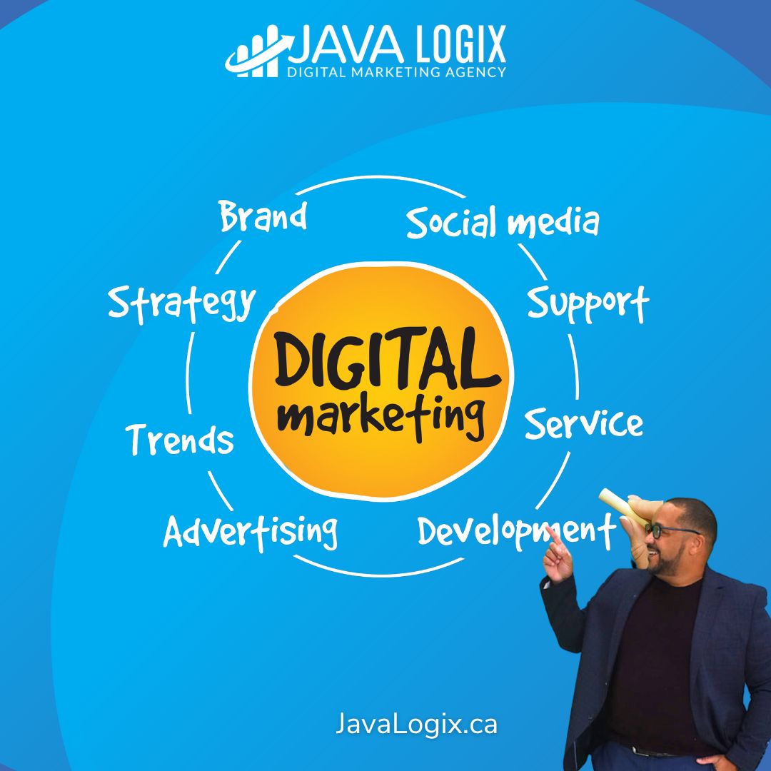 Preston Martelly on LinkedIn: #digitalmarketing #businessgrowth #javalogix Preston Martelly on LinkedIn: #digitalmarketing #businessgrowth #javalogix