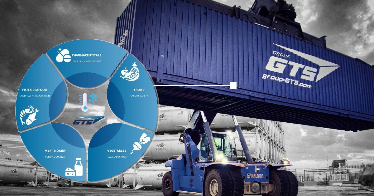 Group-GTS on LinkedIn: Did you already know that we have a new business ... Group-GTS on LinkedIn: Did you already know that we have a new business ...