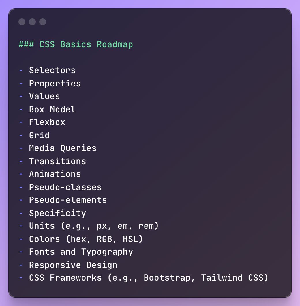 Csaba Kissi on LinkedIn: CSS basics roadmap Csaba Kissi on LinkedIn: CSS basics roadmap